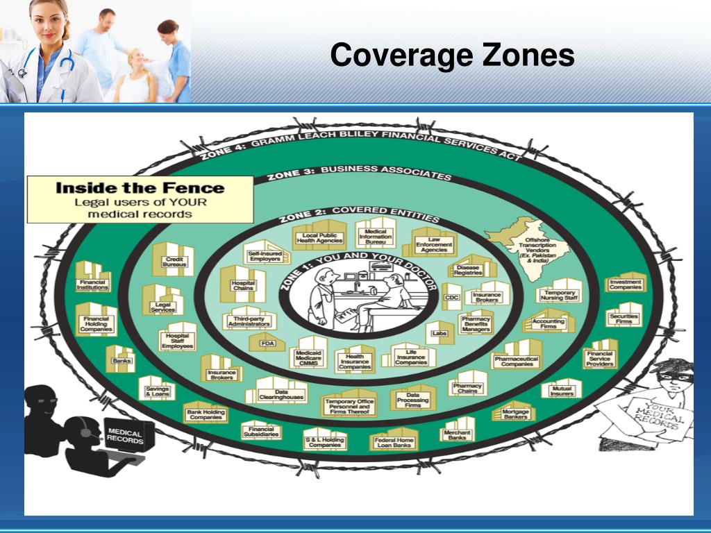 PPT - MED INFO 407 Legal, Ethical, and Social Issues PowerPoint ...