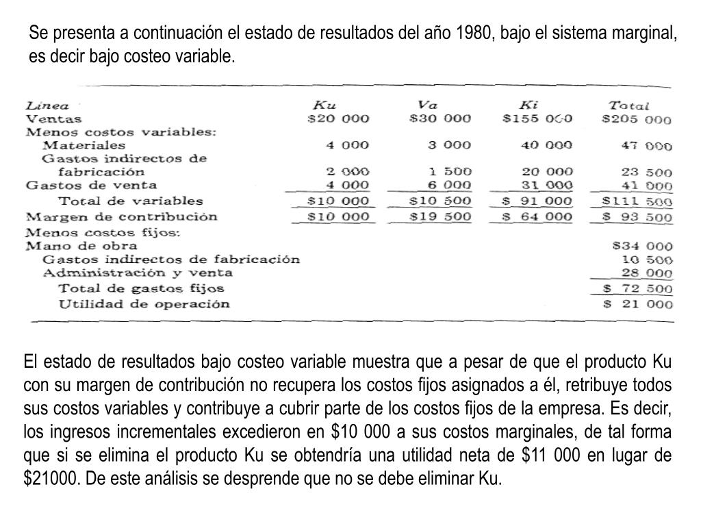 PPT - Los costos relevantes en la toma de decisiones a corto plazo ...