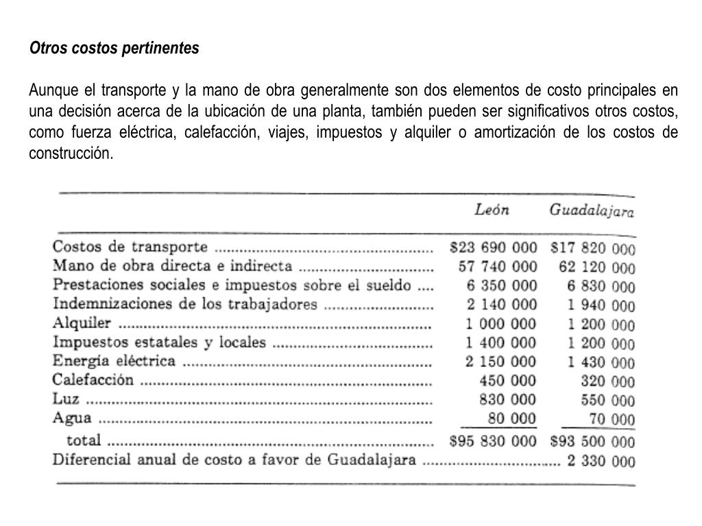 PPT - Los costos relevantes en la toma de decisiones a corto plazo ...