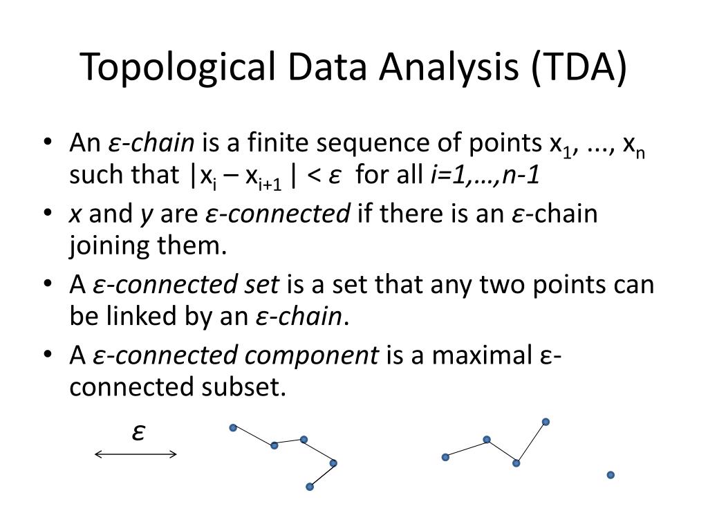 PPT - Topological Data Analysis PowerPoint Presentation, free download ... PPT - Topological Data Analysis PowerPoint Presentation, free download ...
