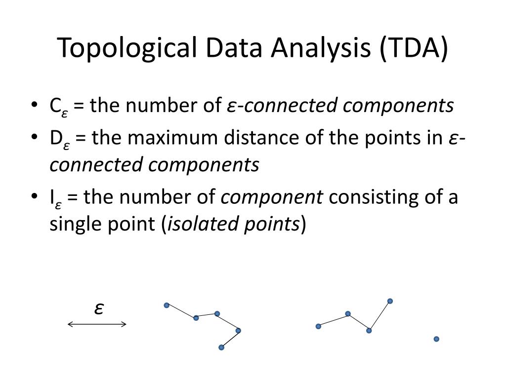 PPT - Topological Data Analysis PowerPoint Presentation, free download ... PPT - Topological Data Analysis PowerPoint Presentation, free download ...