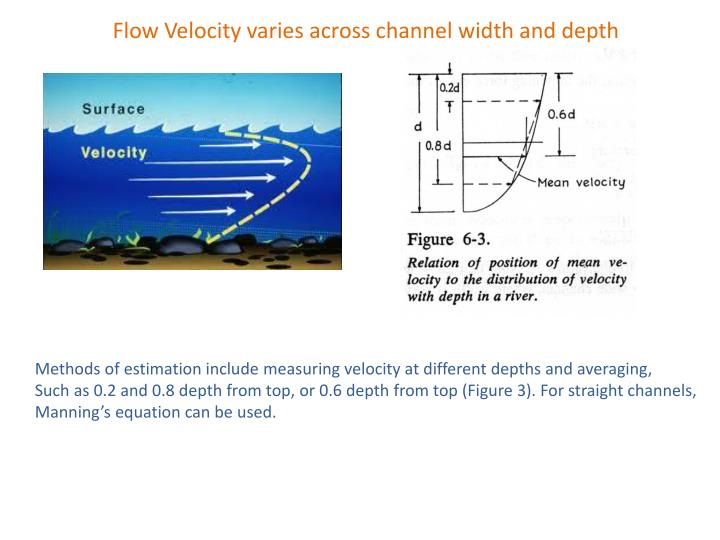 PPT - Conservation Eco Hydrology Series Basics of watershed hydrology ...