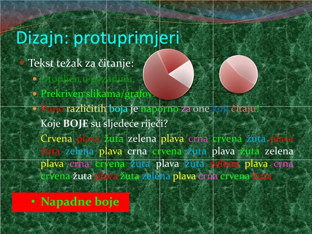 PPT - Prezentiranje ( i ) prezentacije PowerPoint Presentation, free ...
