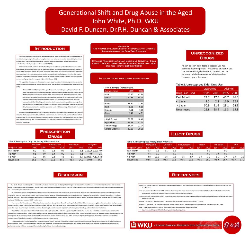 PPT - Generational Shift and Drug Abuse in the Aged John White, Ph.D ...