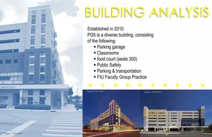 PPT - BUILDING ANALYSIS PowerPoint Presentation, free download - ID:1905255