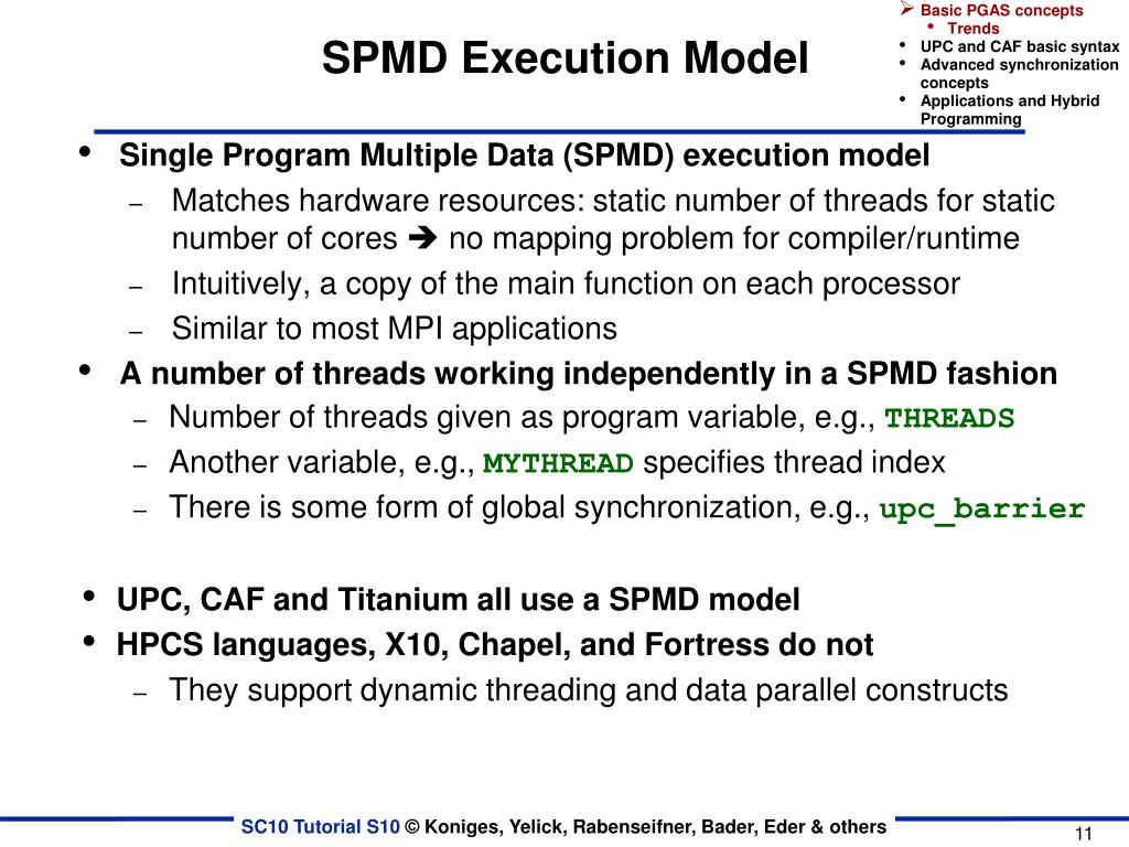 Ppt Introduction To Pgas Upc And Caf And Hybrid For Multicore Programming Powerpoint