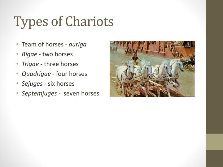 PPT - Roman Chariot Racing PowerPoint Presentation - ID:1905406