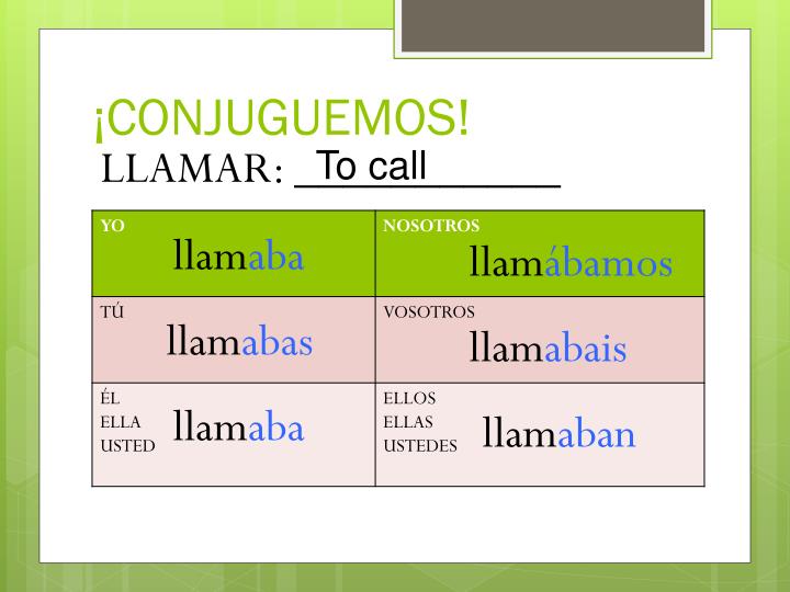 PPT - CAMPANAZO: Escribe el tenso del verbo ( presente, pasado, futuro ...