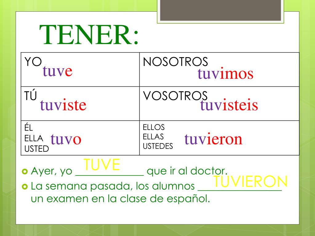 PPT - CAMPANAZO: Escribe el tenso del verbo ( presente, pasado, futuro ...