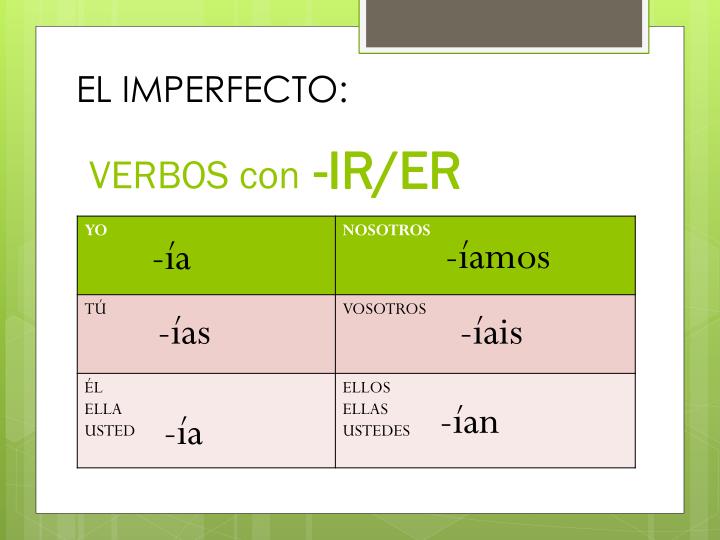 PPT - CAMPANAZO: Escribe el tenso del verbo ( presente, pasado, futuro ...