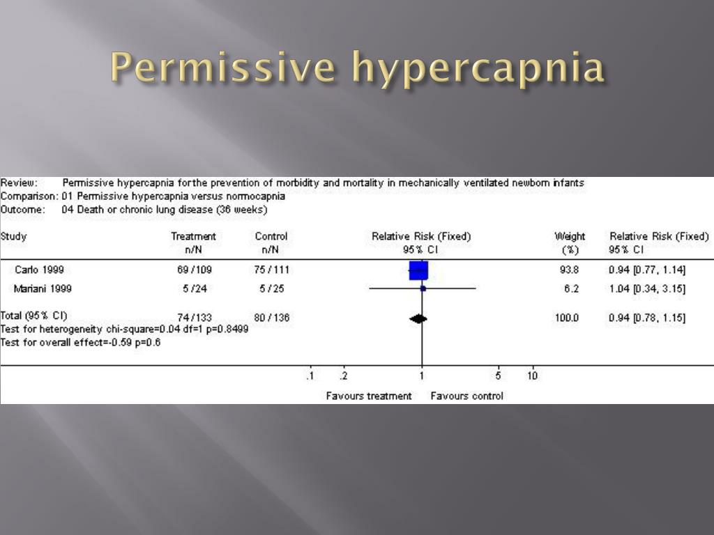 PPT - Therapies to prevent Bronchopulmonary dysplasia: An Evidence ...