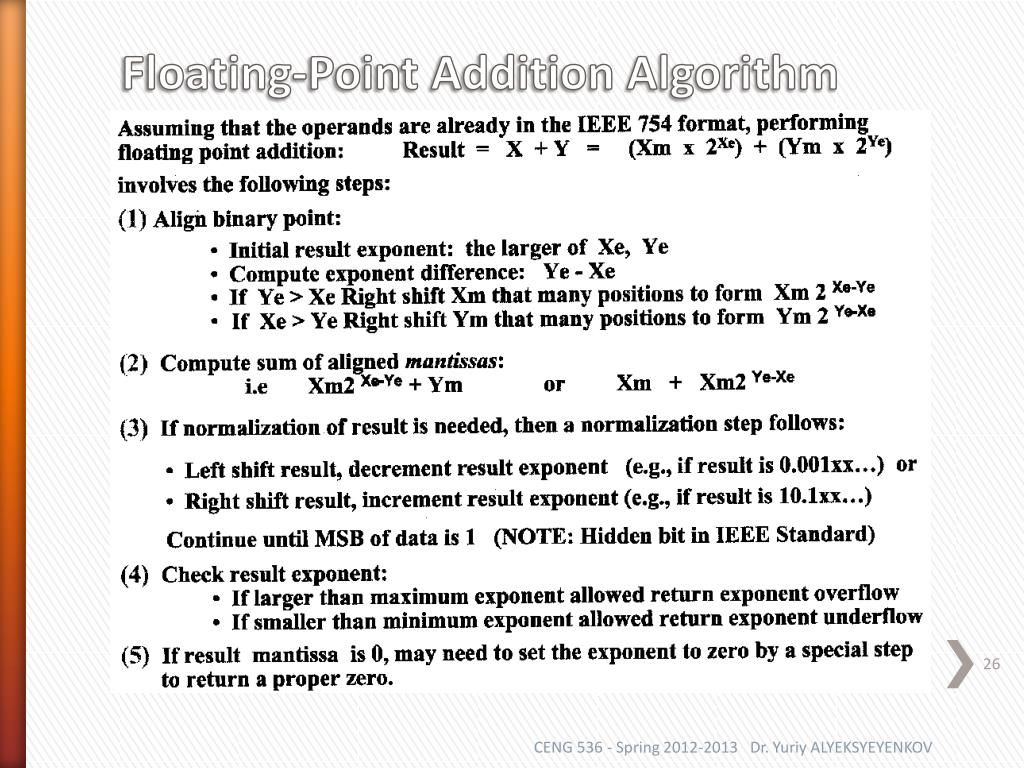 Ppt Advanced Computer Arithmetic Floating Point Arithmetic Week 3