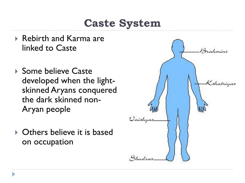 PPT - Religious Traditions of India PowerPoint Presentation, free ...