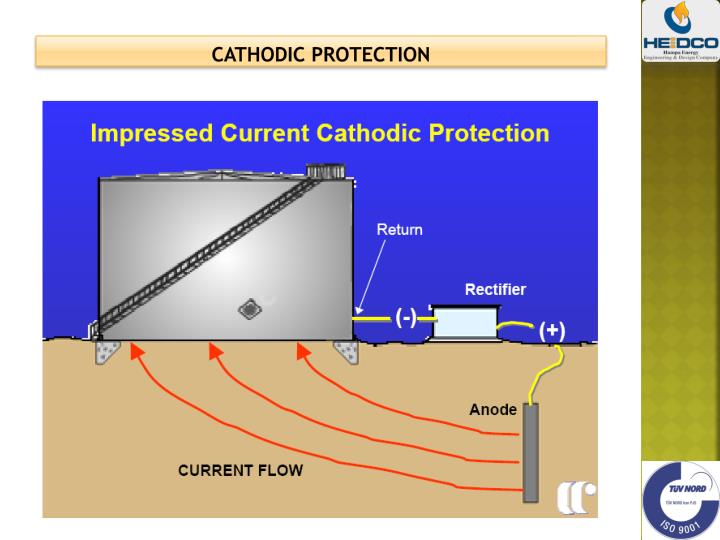 PPT - introduction to storage tank PowerPoint Presentation - ID:1906629
