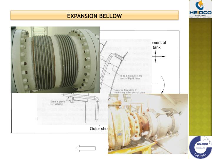 PPT - introduction to storage tank PowerPoint Presentation - ID:1906629