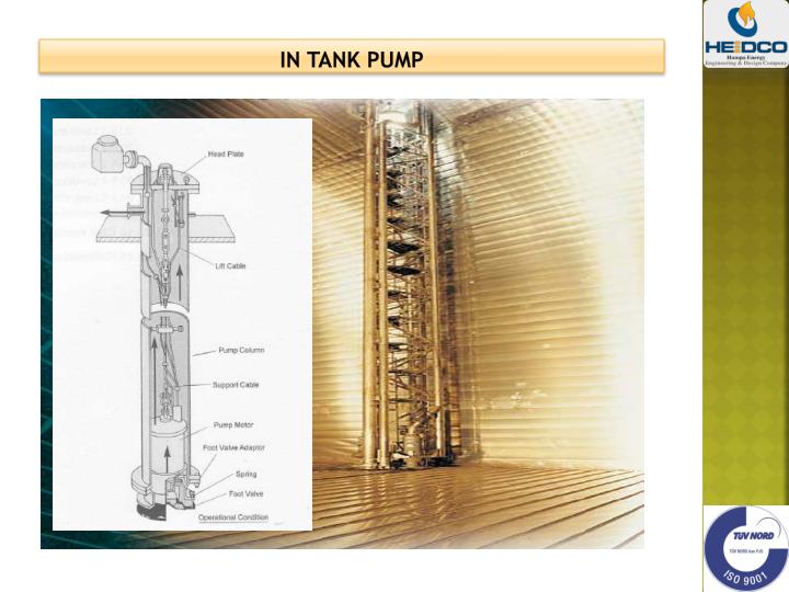 PPT - introduction to storage tank PowerPoint Presentation - ID:1906629