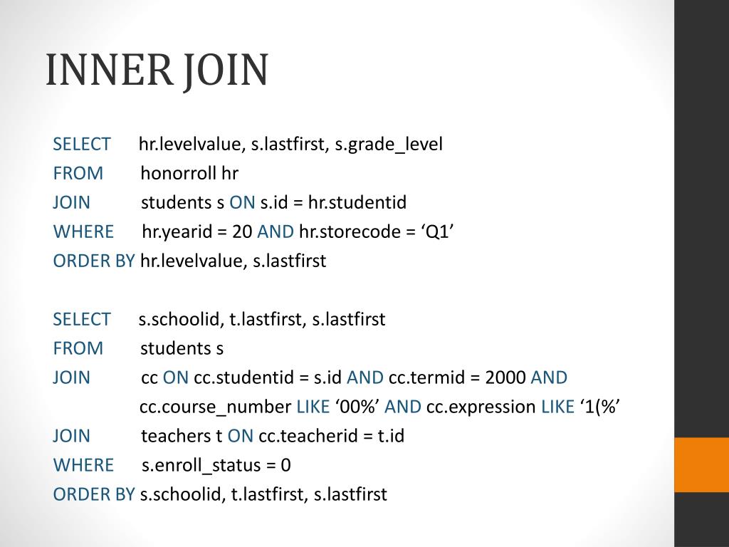 Ppt An Intro To Writing Sql Queries And Using The Sqlreports Customization For Powerschool