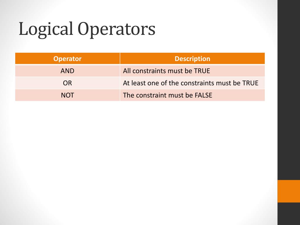 Ppt An Intro To Writing Sql Queries And Using The Sqlreports Customization For Powerschool 4935