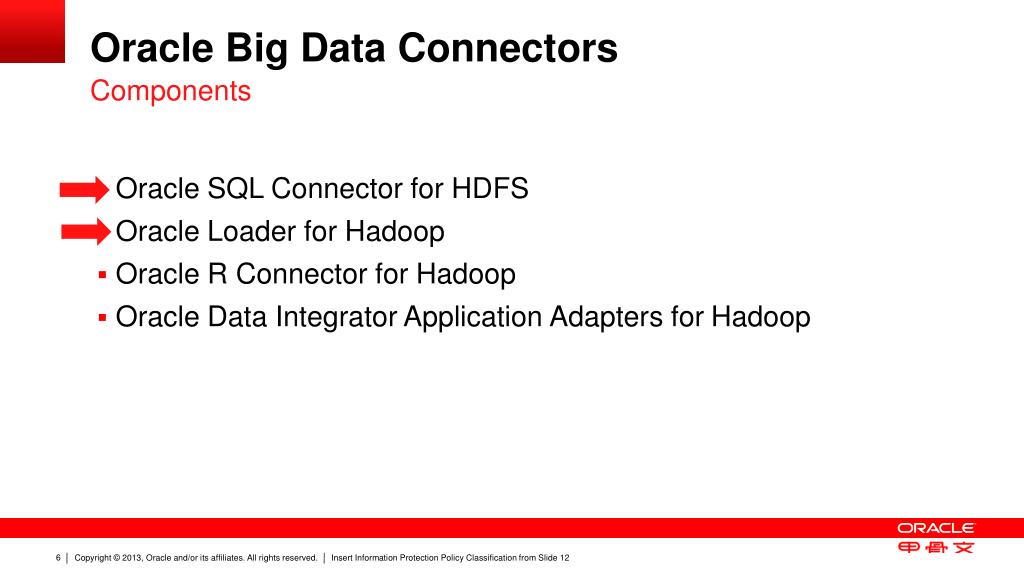 Ppt Oracle Big Data Connectors High Performance Integration For Hadoop And Oracle Database