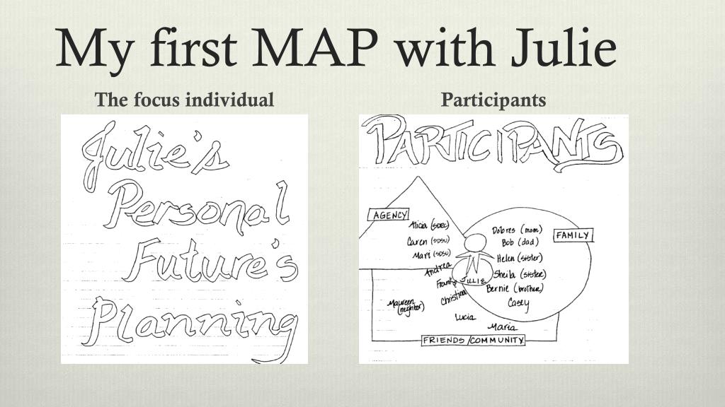 PPT - Personal Futures Planning: Empowering individuals to plan for ...