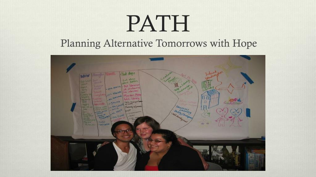 PPT - Personal Futures Planning: Empowering individuals to plan for ...