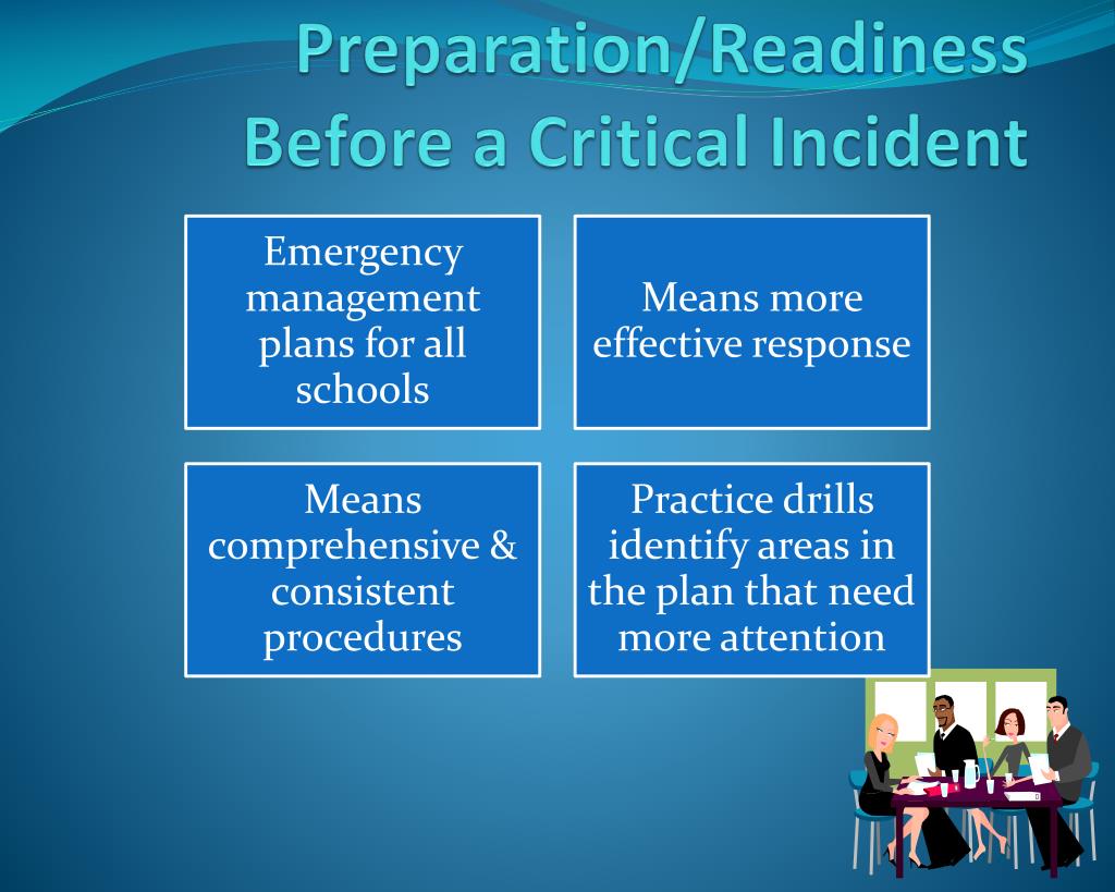 PPT - School-Wide Crisis/Critical Incident / Emergency Management ...
