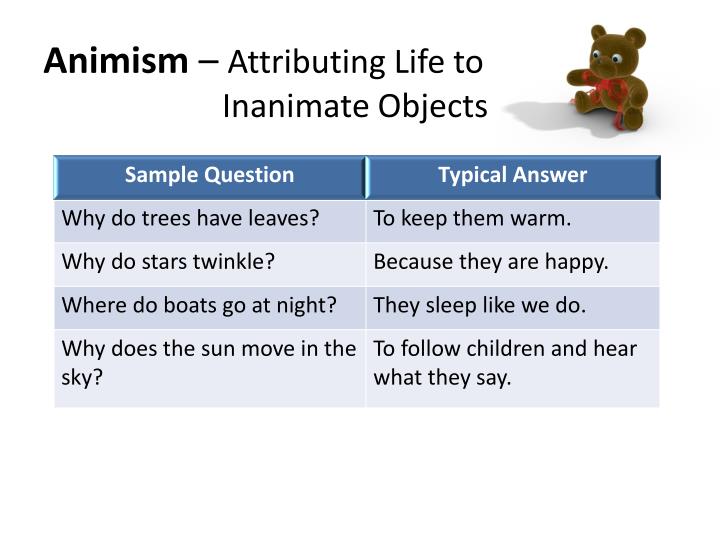 PPT - Jean Piaget PowerPoint Presentation - ID:1907561