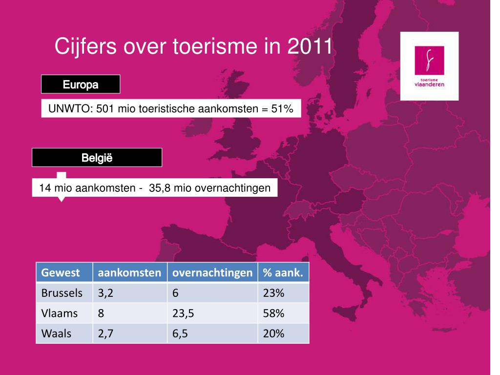 PPT - Toerisme Vlaanderen 19 december 2012 – ISALT – Bruno Paternoster ...