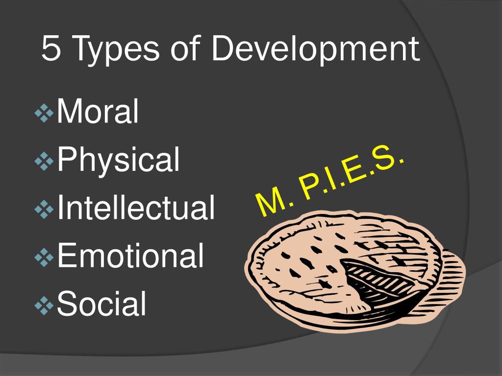 PPT - Adolescence Chapter 2 – Today’s teen book PowerPoint Presentation ...