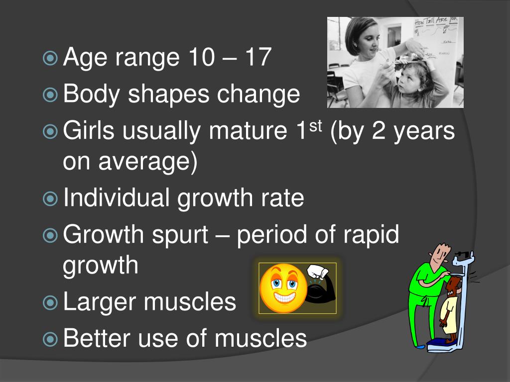 PPT - Adolescence Chapter 2 – Today’s teen book PowerPoint Presentation ...