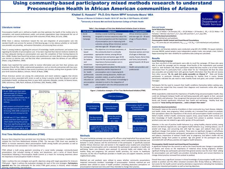 PPT - Literature review PowerPoint Presentation, free download - ID:1907960