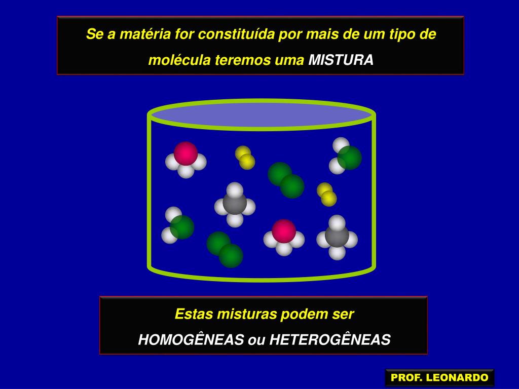 PPT - A matéria pode ser uma SUBSTÂNCIA PURA ou uma MISTURA PowerPoint ...