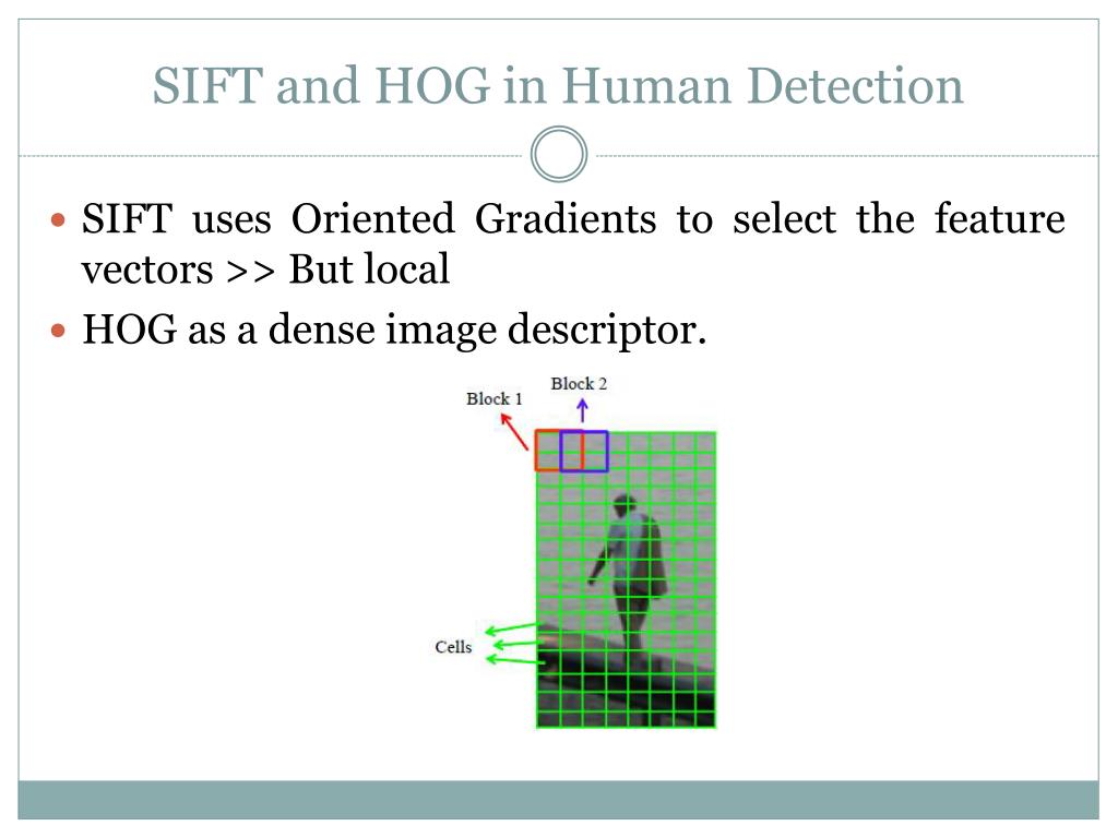 PPT - Histograms of Oriented Gradients for Human Detection PowerPoint ... PPT - Histograms of Oriented Gradients for Human Detection PowerPoint ...