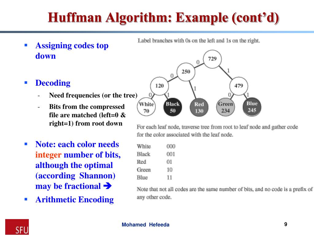 PPT - School of Computing Science Simon Fraser University PowerPoint ...
