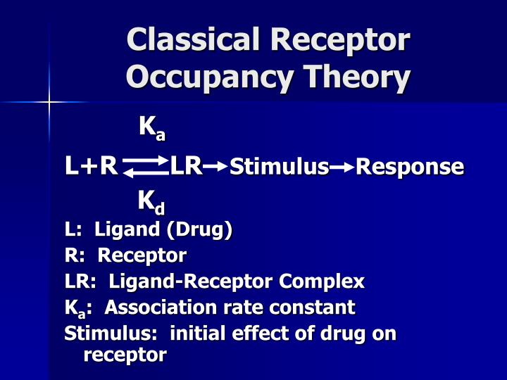 PPT - Principles of Pharmacology: Pharmacodynamics PowerPoint ...
