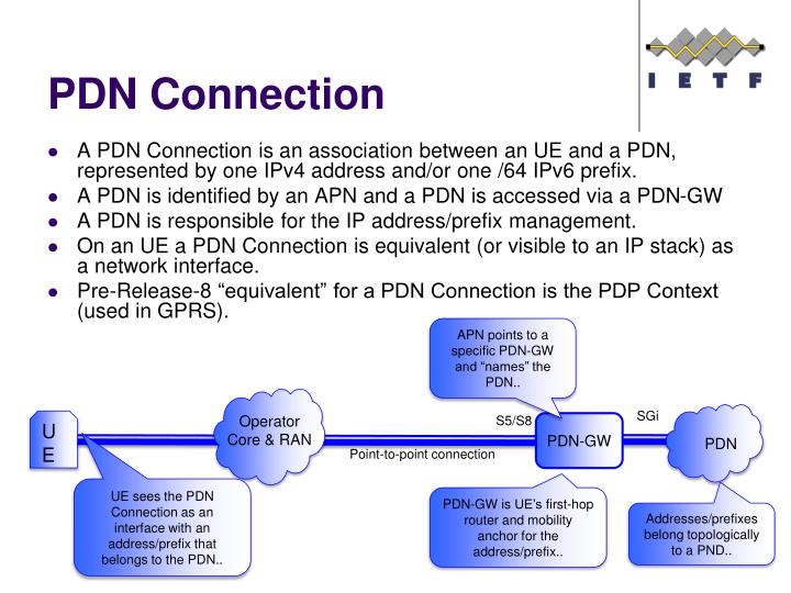 PPT - IPv6 in 3GPP Evolved Packet System draft-korhonen-v6ops-3gpp-eps-04 PowerPoint ...
