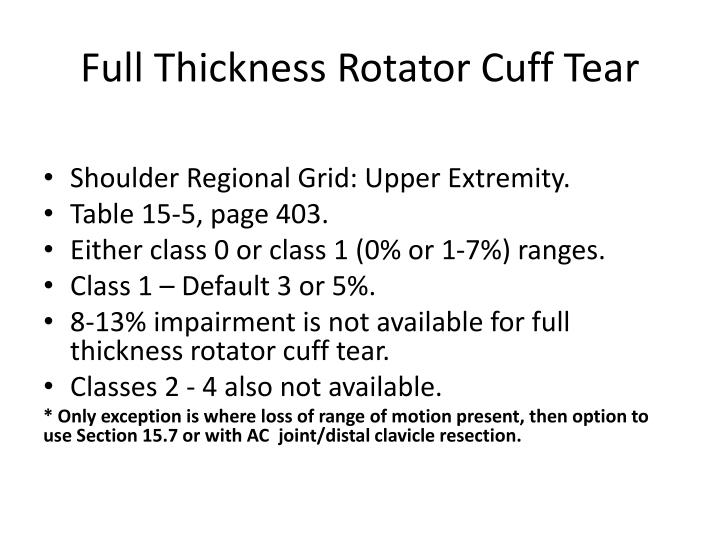 PPT - THE ANATOMY OF AN AMA IMPAIRMENT RATING PowerPoint Presentation ...