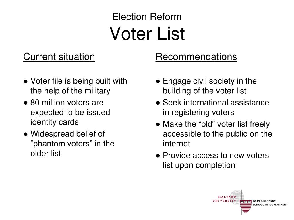 PPT - Election Reform for a Sustainable Democracy in Bangladesh ...