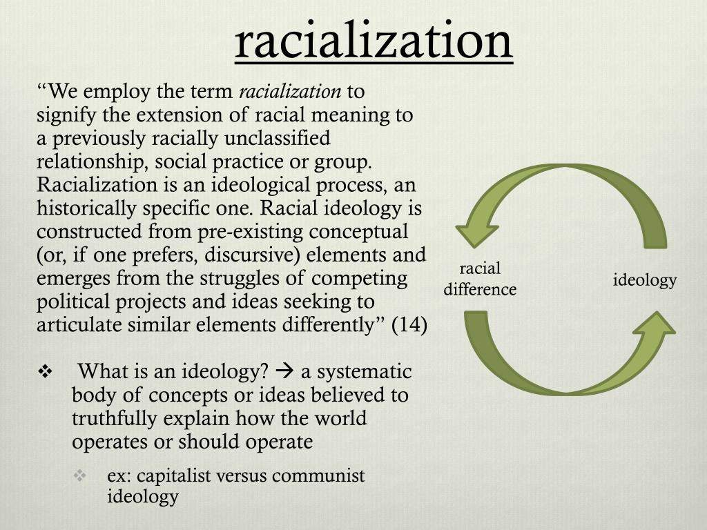 PPT - Racial Formations & Asian American Identity PowerPoint ...