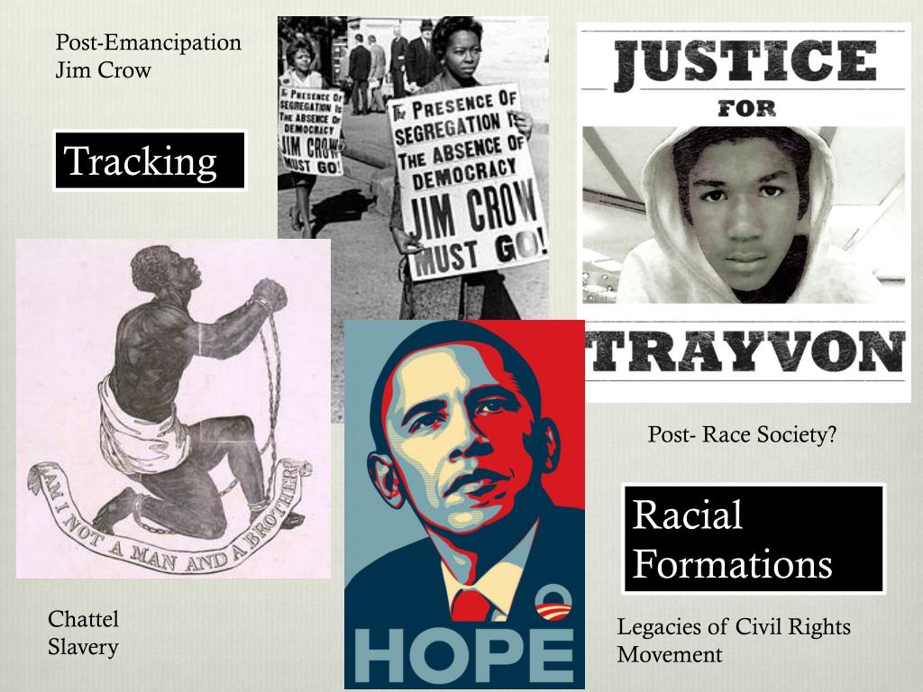 PPT - Racial Formations & Asian American Identity PowerPoint ...