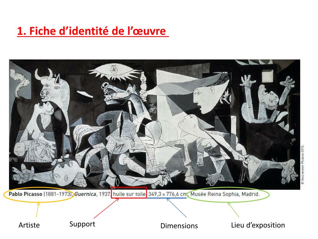 PPT - Histoire des Arts – Art du visuel GUERNICA, une peinture de Pablo ...