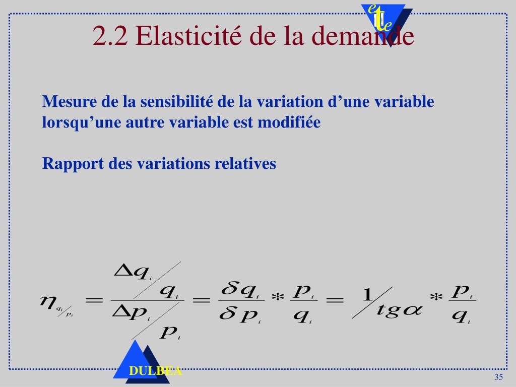 PPT - Economie politique Robert PLASMAN PowerPoint Presentation, free ...