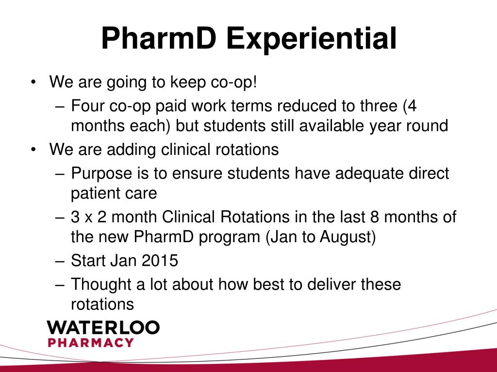 PPT - University of Waterloo PharmD What’s happening?! PowerPoint ...