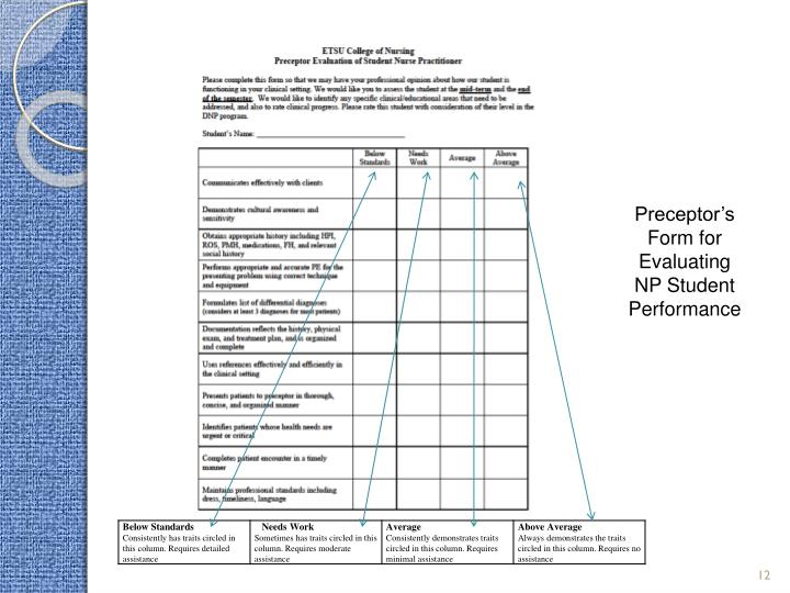 PPT - Preceptor Orientation For the Nurse Practitioner Program ...