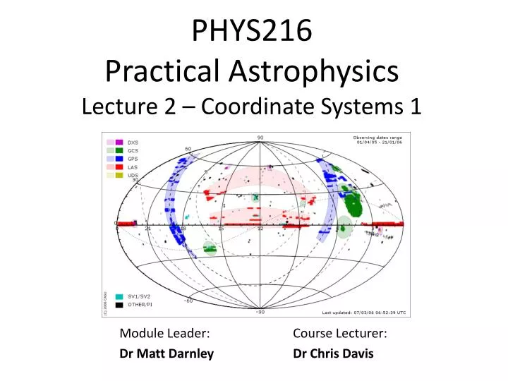 PPT - PHYS216 Practical Astrophysics Lecture 2 – Coordinate Systems 1 ...