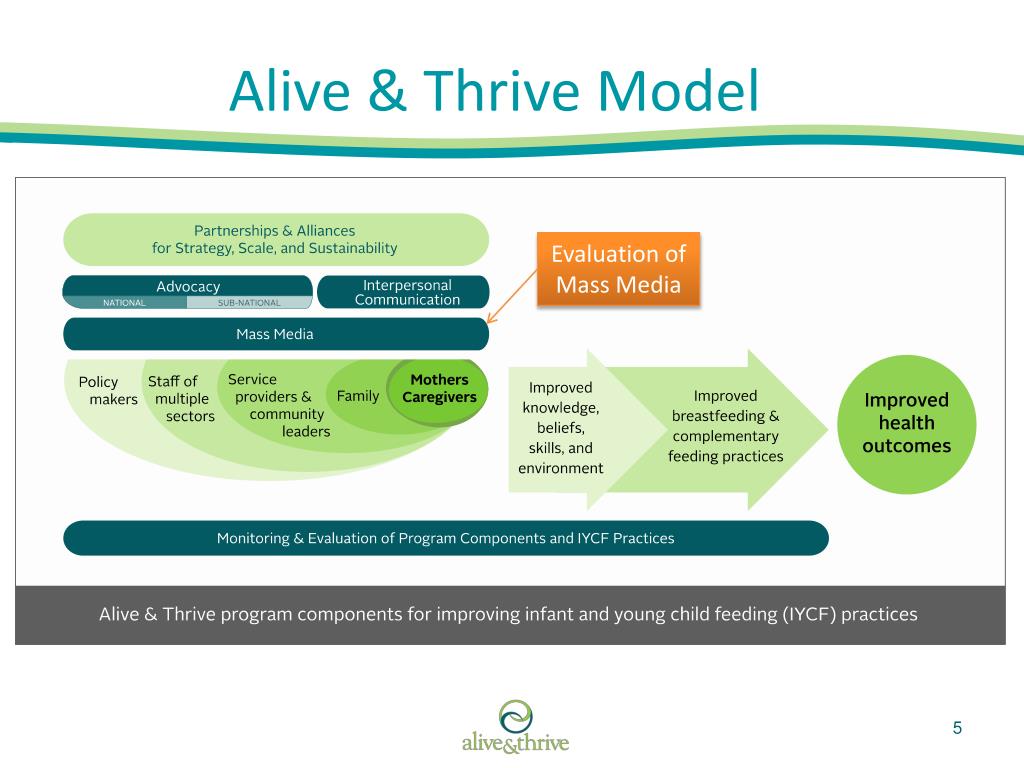 PPT - Alternatives to RCTs: Evaluation of A&T’s national mass media ...