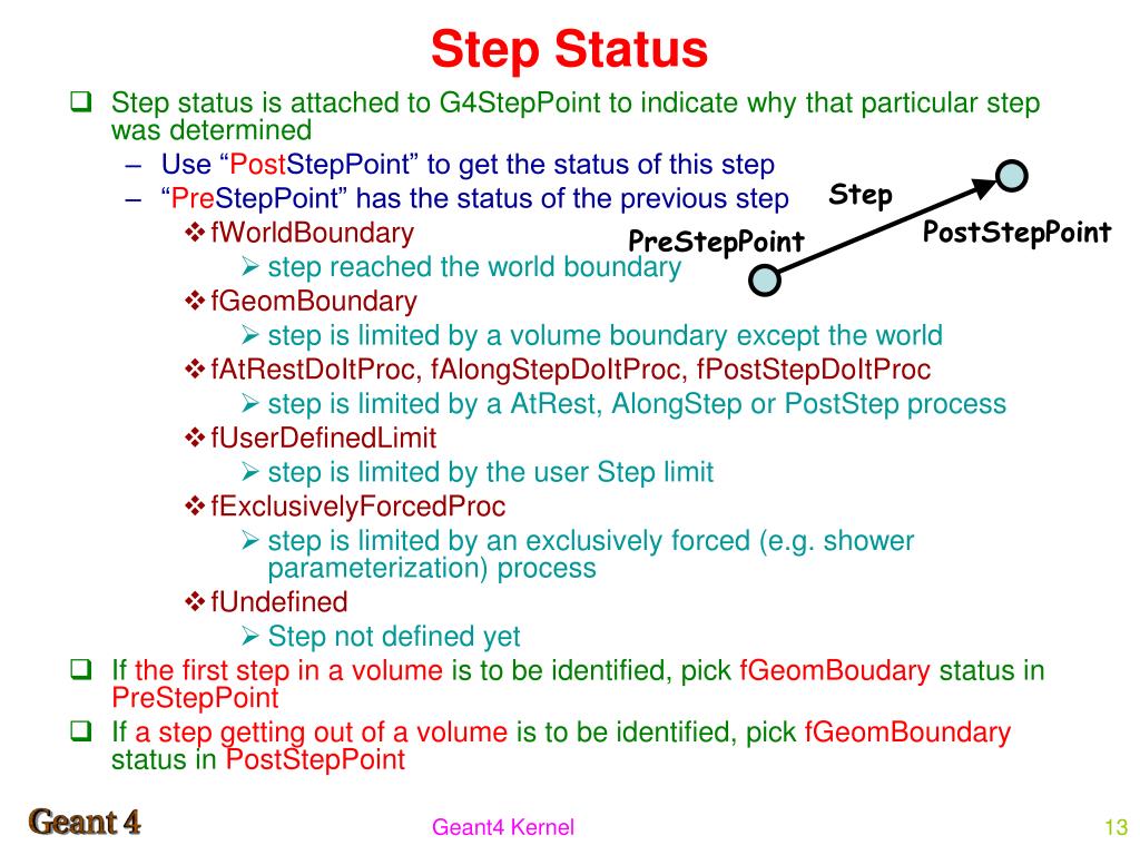 PPT - Sunanda Banerjee ( Saha Inst. Nucl . Phys., Kolkata, India ...