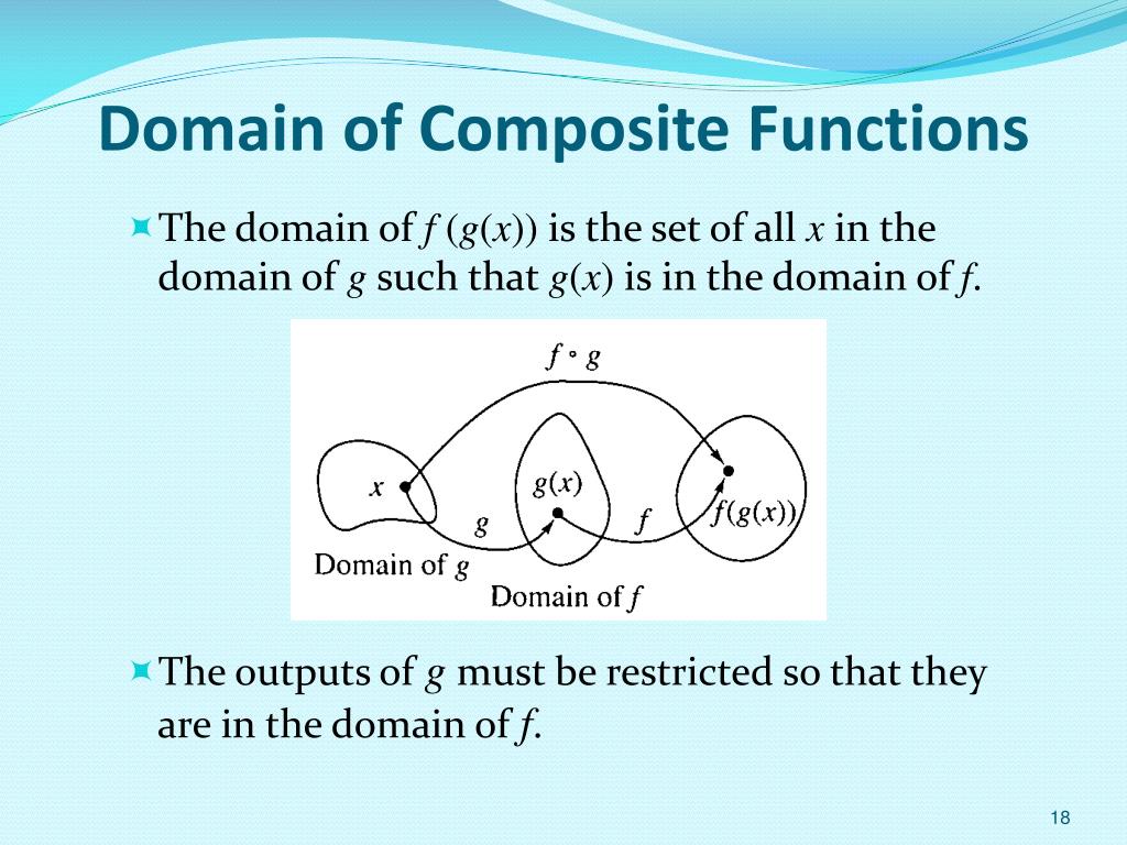 PPT Pre Calculus PowerPoint Presentation Free Download ID 1910789
