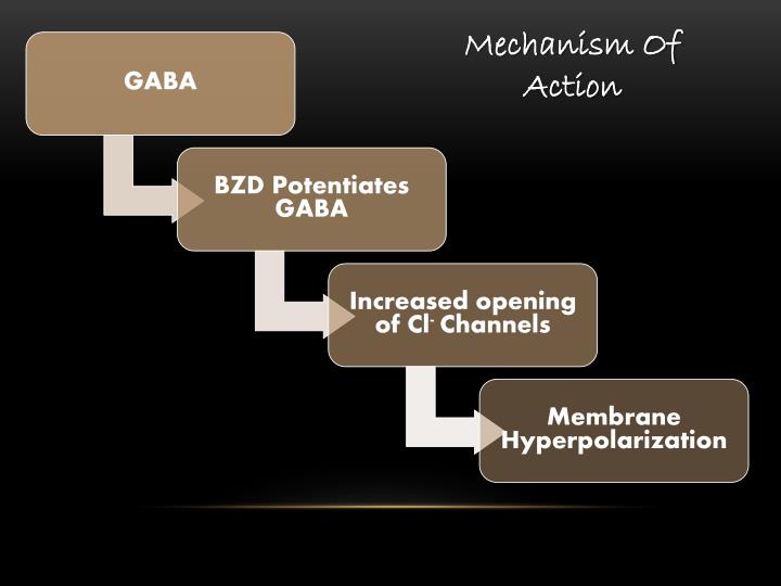 PPT - BARBITURATE & BENZODIAZEPINE POISONING PowerPoint Presentation ...