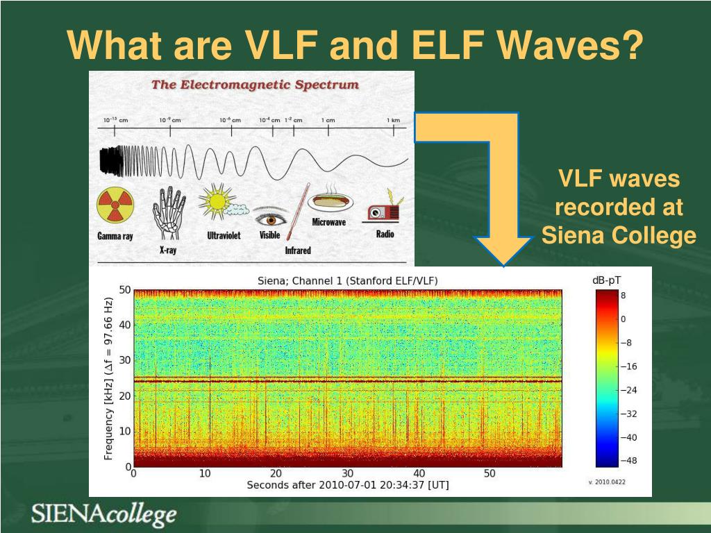 PPT - The Firefly Satellite Mission at Siena PowerPoint Presentation ...